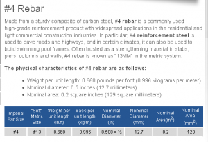Rebar half inch - spec sheet - Ilion Lumber Company